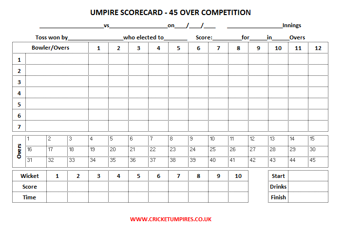 umpire scorecard